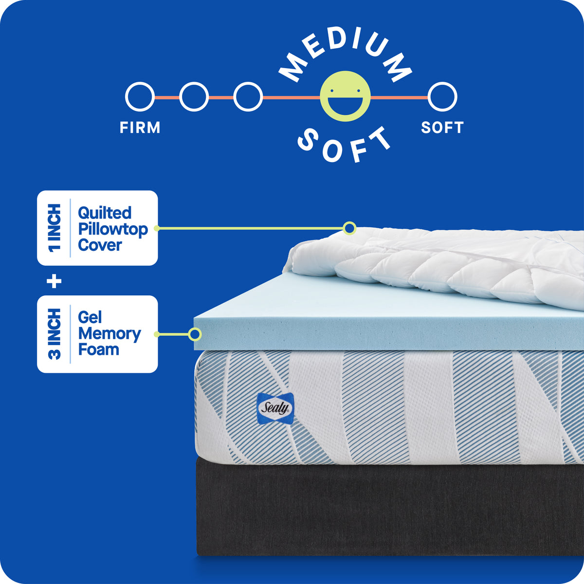 1 inch memory foam mattress topper store